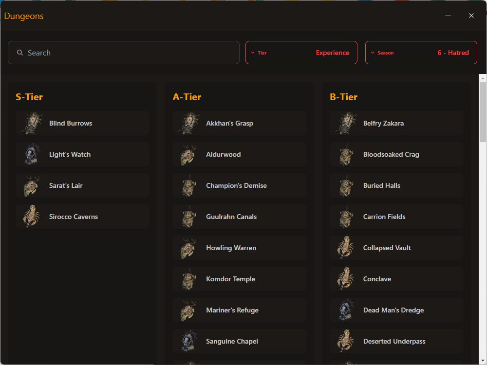 Dungeons - dIVa Tutorial